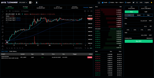 Byte Exchange - Your Gateway to Bitcoin, Ethereum & Crypto Trading